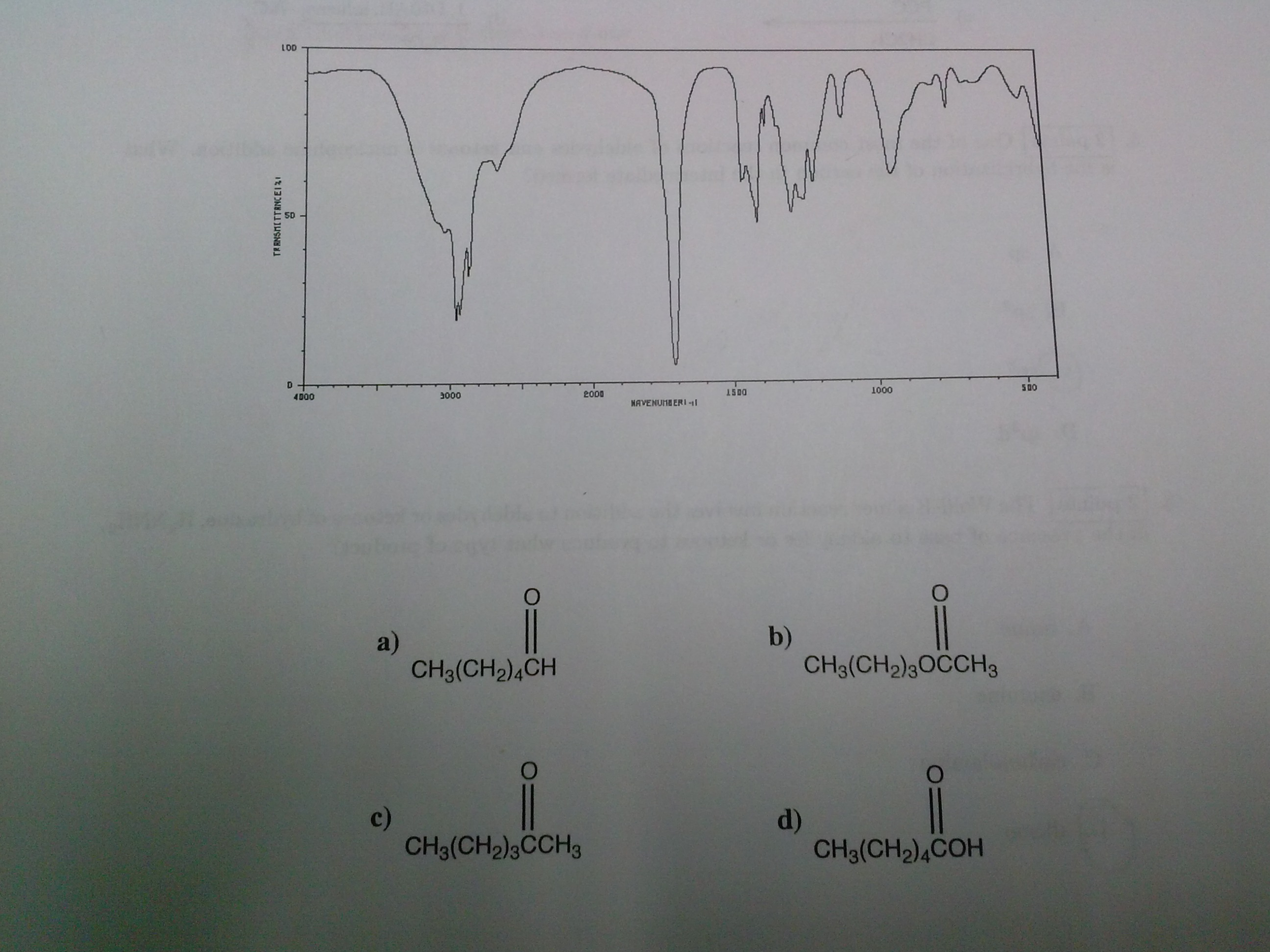 Solved Which structure is consistent with this IR spectrum? | Chegg.com