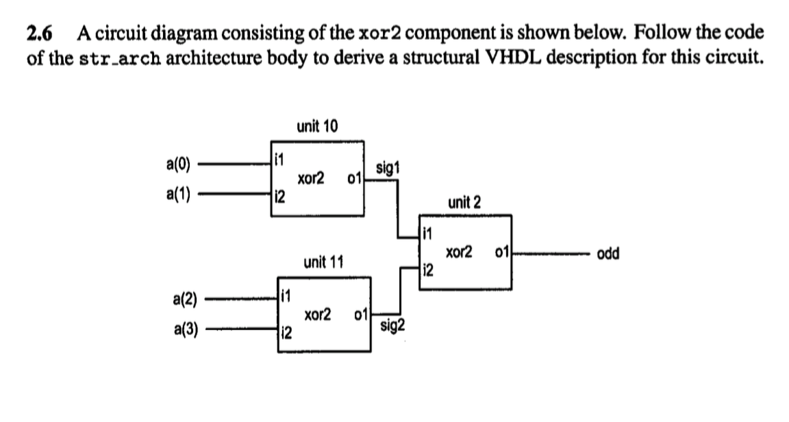 Solved A circuit diagram consisting of the xor2 component is | Chegg.com
