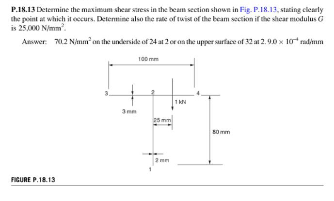Determine the maximum shear stress in the beam | Chegg.com
