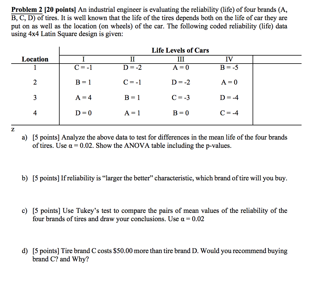 Solved An industrial engineer is evaluating the reliability | Chegg.com
