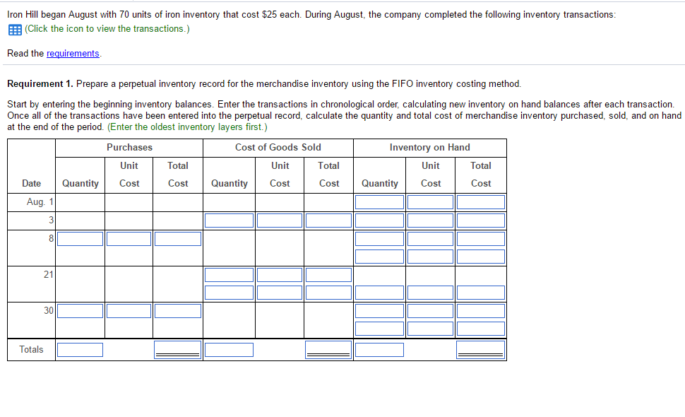 Solved ron Hill began August with 70 units of iron inventory | Chegg.com