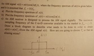 Solved An AM signal x(t) = a(t)cos (2 pi fct), where the | Chegg.com