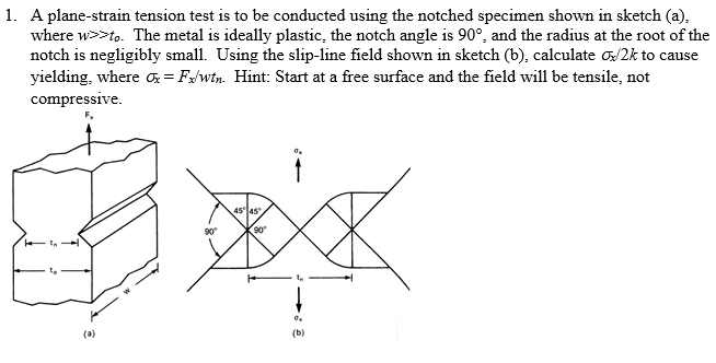 Solved A plane-strain tension test is to be conducted using | Chegg.com