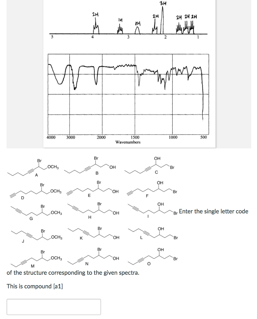 Solved Enter the single letter code of the structure | Chegg.com