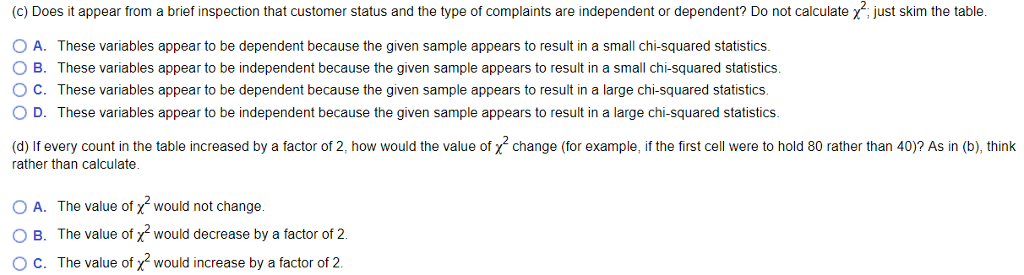 Solved The following contingency table breaks down a month | Chegg.com