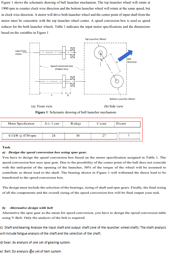Figure 1 shows the schematic drawing of ball launcher | Chegg.com