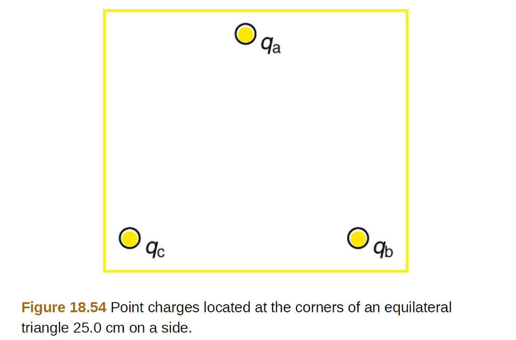 Solved (a) Find the electric field at the center of the | Chegg.com