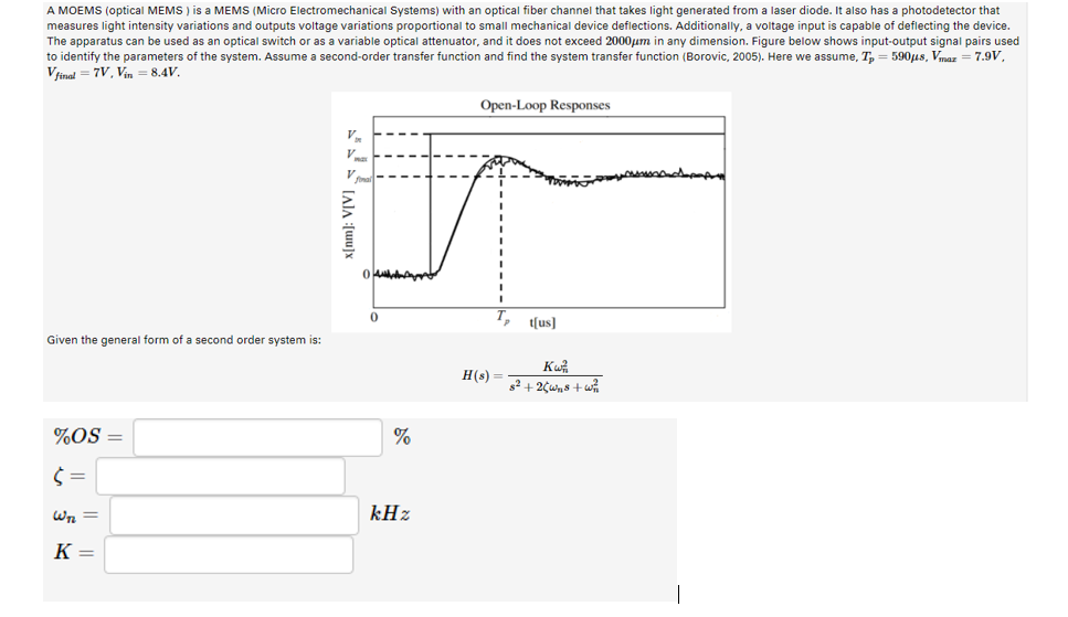 Solved A MOEMS (optical MEMS) is a MEMS (Micro | Chegg.com