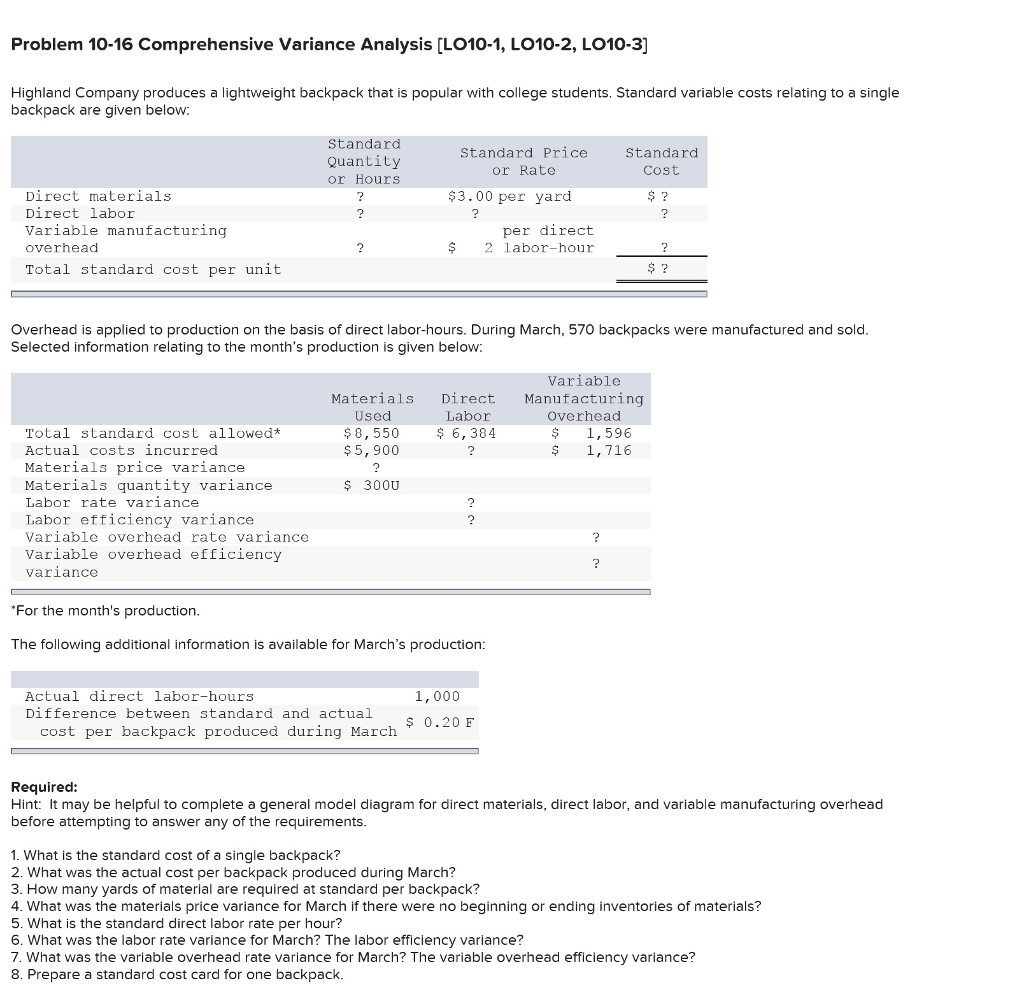 Solved Problem 10-16 Comprehensive Variance Analysis | Chegg.com