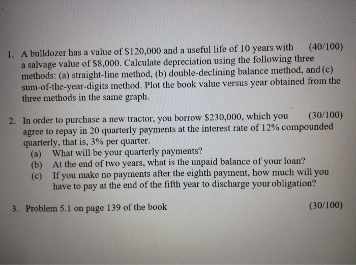 Solved A bulldozer has a value of $120,000 and a useful life | Chegg.com