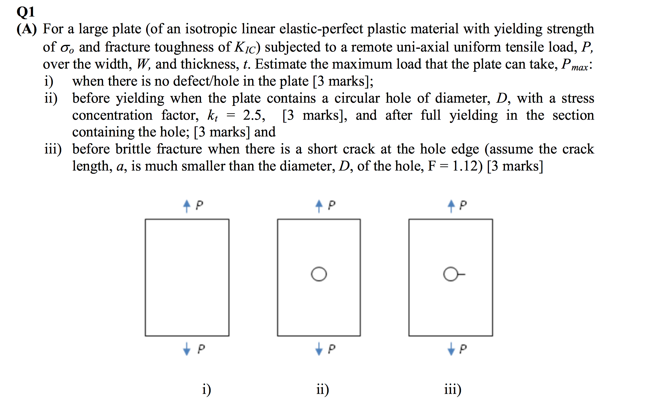 Solved For a large plate (of an isotropic linear | Chegg.com