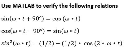 Solved Use MATLAB to verify the following relations. PLEASE | Chegg.com