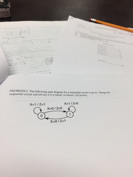 Solved The following state diagram for a sequential circuit | Chegg.com