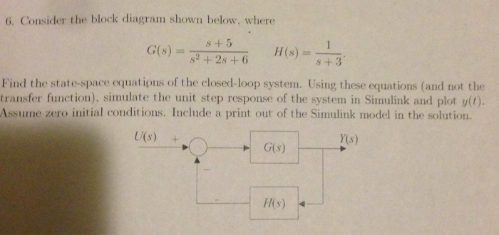 Solved Consider the block diagram shown below, where G(s) = | Chegg.com