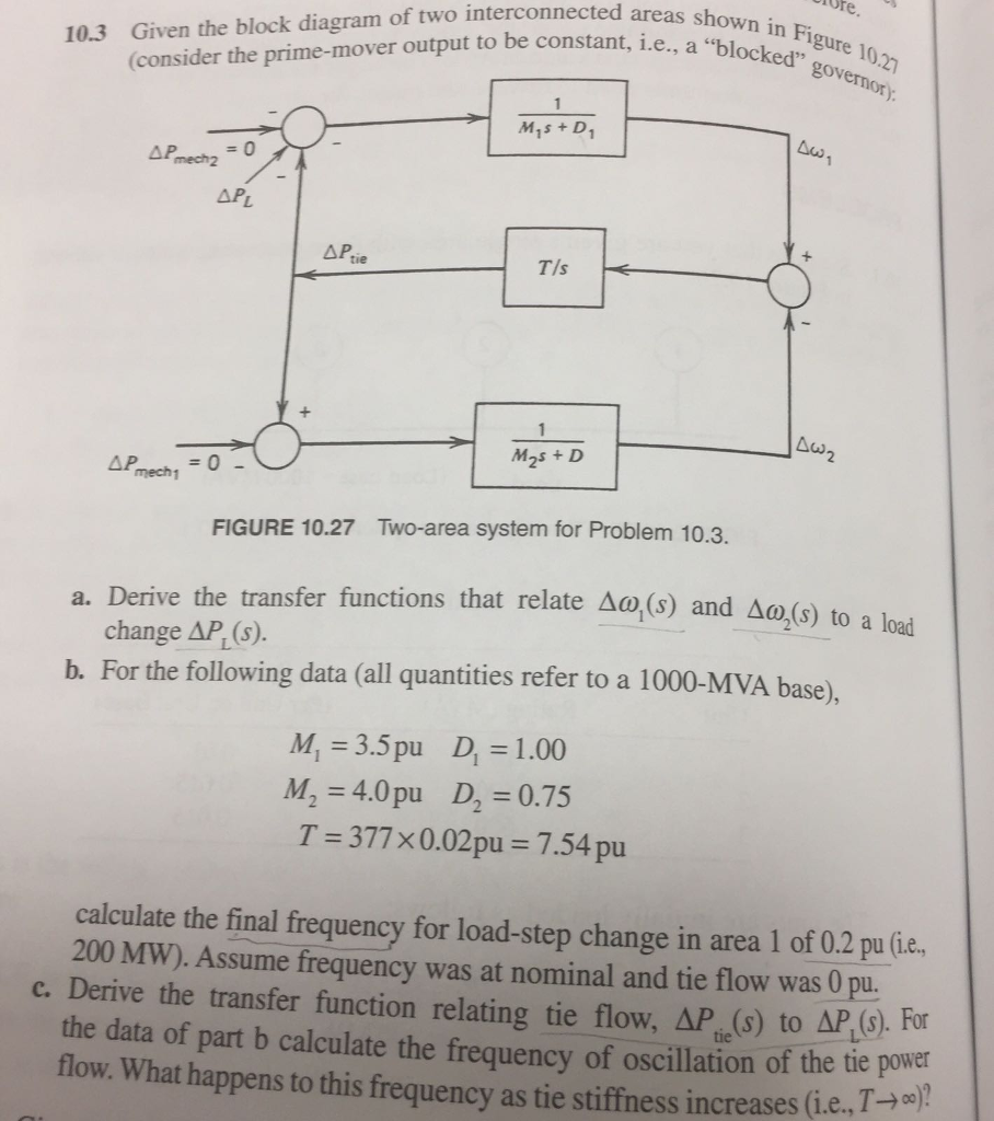Solved bre. oFe Given the block diagram of two | Chegg.com