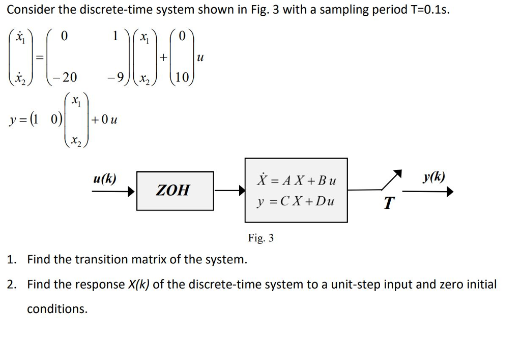 Solved Consider the discrete-time system shown in Fig. 3 | Chegg.com
