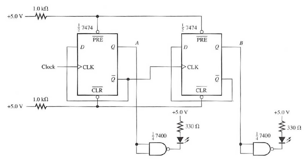 Solved You can configure the 74LS93A, 4-bit binary counter | Chegg.com
