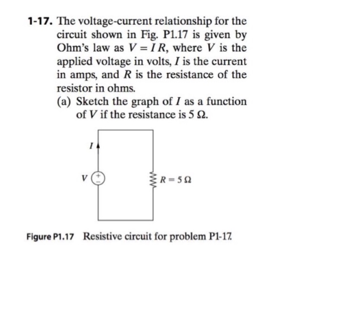 Solved The voltage-current relationship for the circuit | Chegg.com