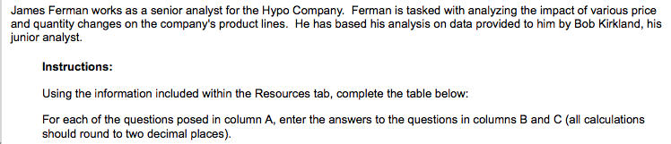 Solved James Ferman works as a senior analyst for the Hypo | Chegg.com