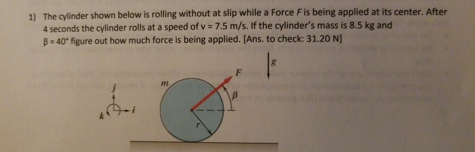 Solved The cylinder shown below is rolling without at slip | Chegg.com