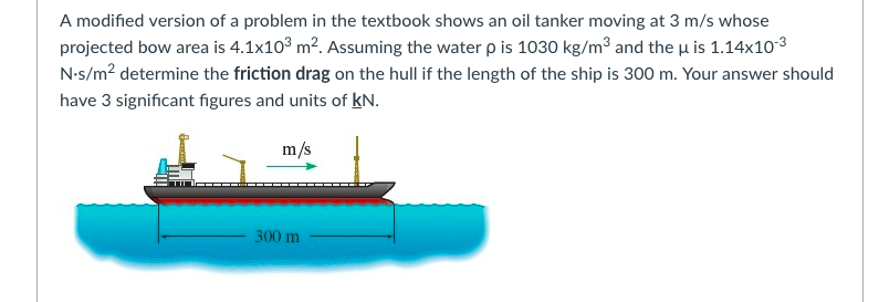 Solved A Modified Version Of A Problem In The Textbook Shows