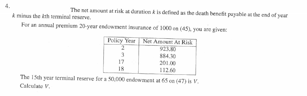 4. The net amount at risk at duration k is defined as | Chegg.com