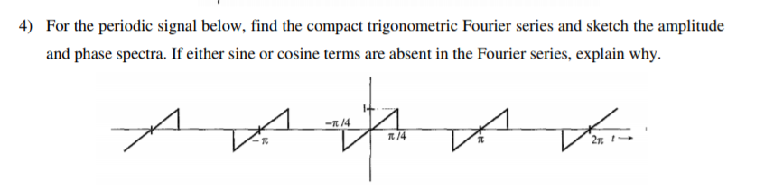 Solved 4) For the periodic signal below, find the compact | Chegg.com