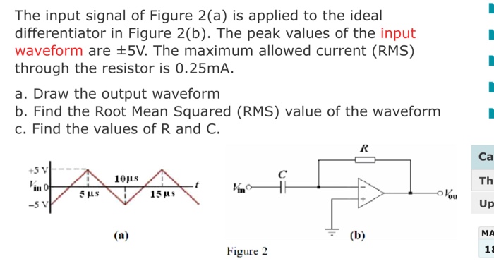 Solved The input signal of Figure 2(a) is applied to the | Chegg.com