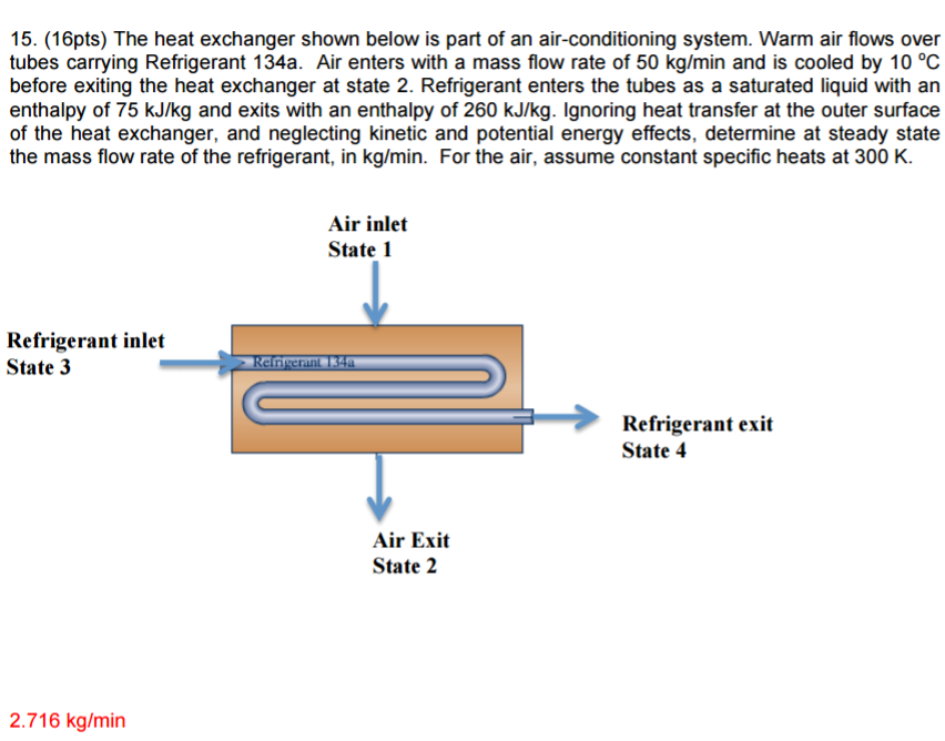 Solved The heat exchanger shown below is part of an | Chegg.com