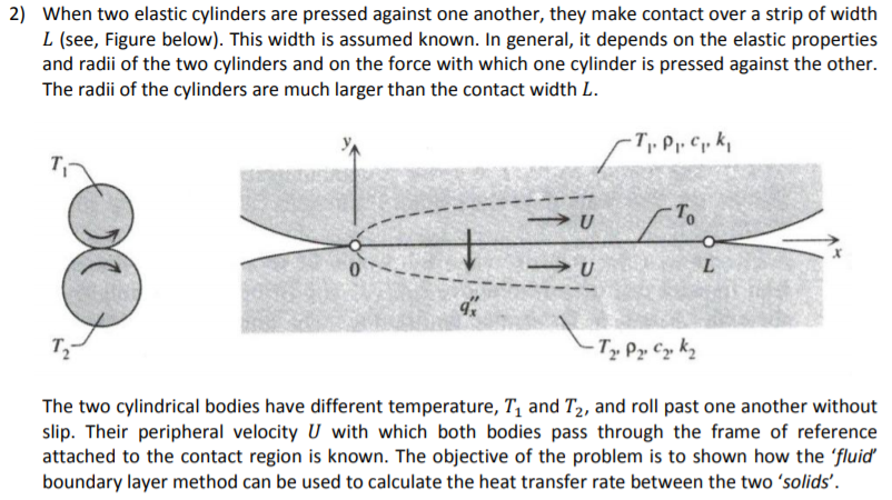 Solved 2) When two elastic cylinders are pressed against one | Chegg.com