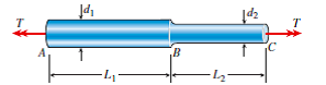 Solved A solid circular bar ABC consists of two segments as | Chegg.com