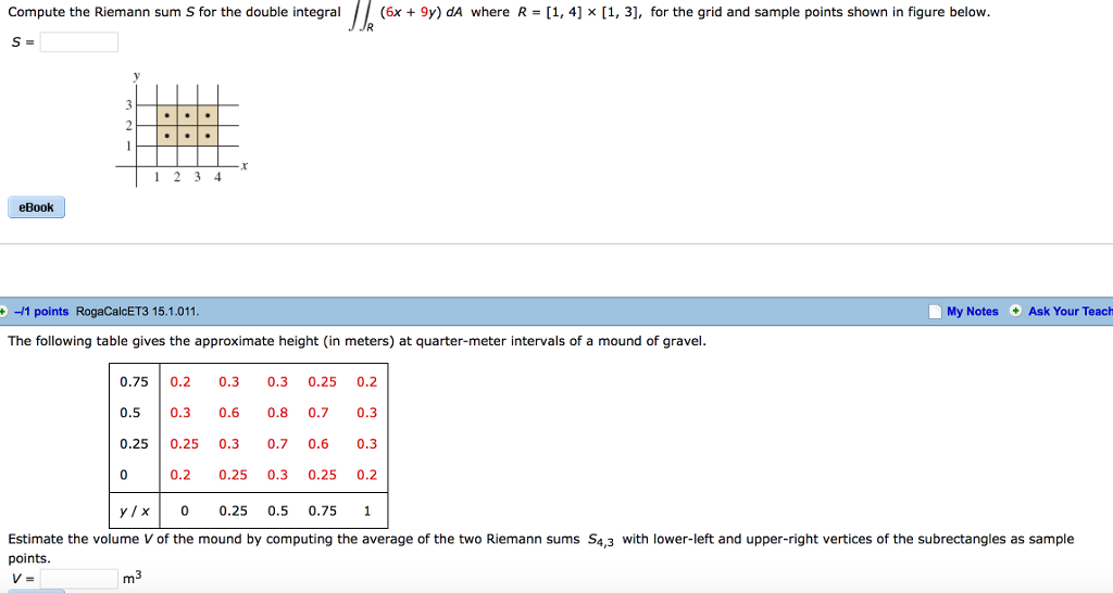 Solved Compute the Riemann sum S for the double integral | Chegg.com