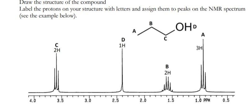 Solved Draw the structure of the compound Label the protons | Chegg.com