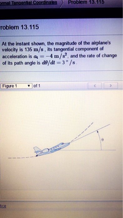 Solved What is the airplanes velocity in terms of normal and | Chegg.com