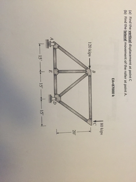 Solved Find the vertical displacement at point C Find the | Chegg.com