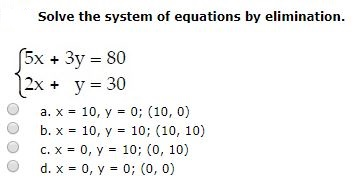 Solved Solve the system of equations by elimination x+3y = | Chegg.com