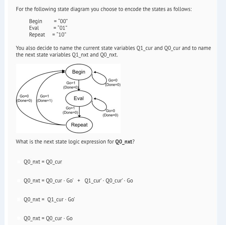Solved For the finite state machine logic diagram provided, | Chegg.com