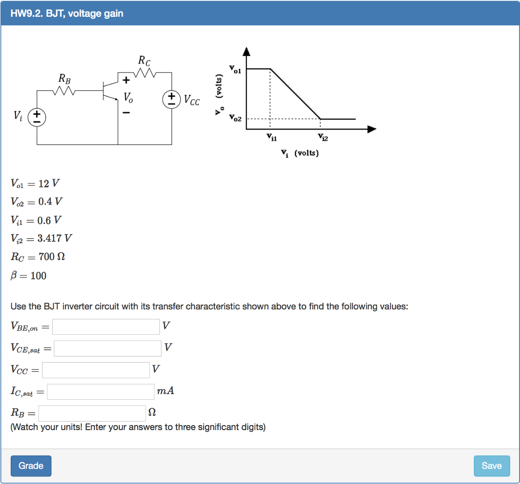 Solved HW9.2. BJT, voltage gain Vcc 0 02 i1 Vi (volts) Vol = | Chegg.com