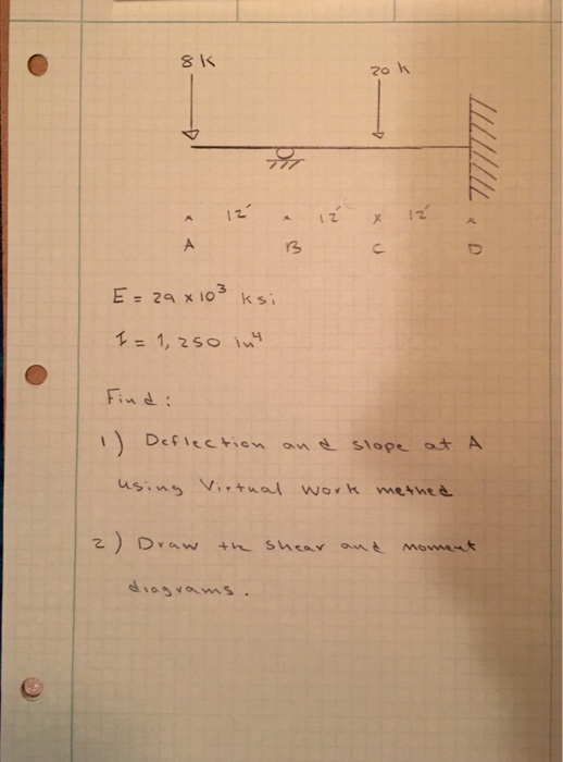 Solved Find : Deflection and slope at A using Virtual work | Chegg.com
