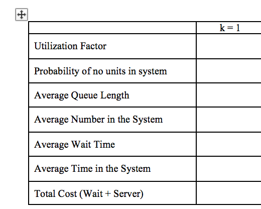 Solved The ServiceOntario investigators are now at a branch | Chegg.com