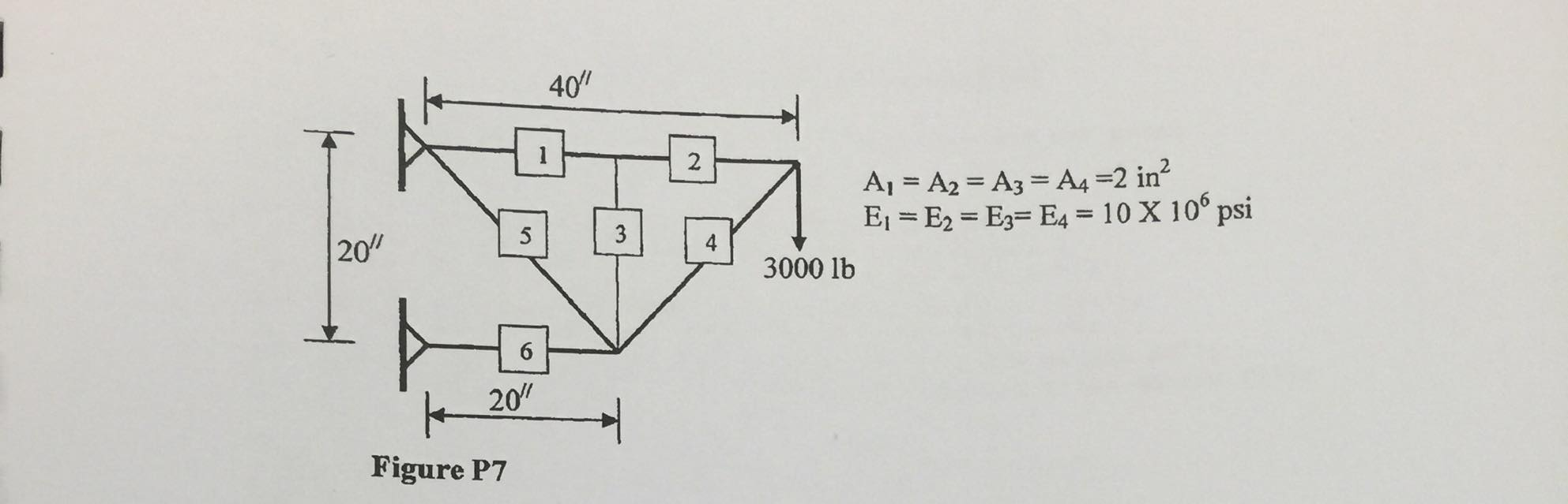 5 -10. For the truss problems shown in figures P5-P | Chegg.com