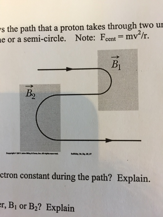 Solved The following figure shows the path that a proton | Chegg.com