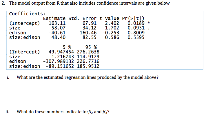 The model output from R that also includes confidence | Chegg.com
