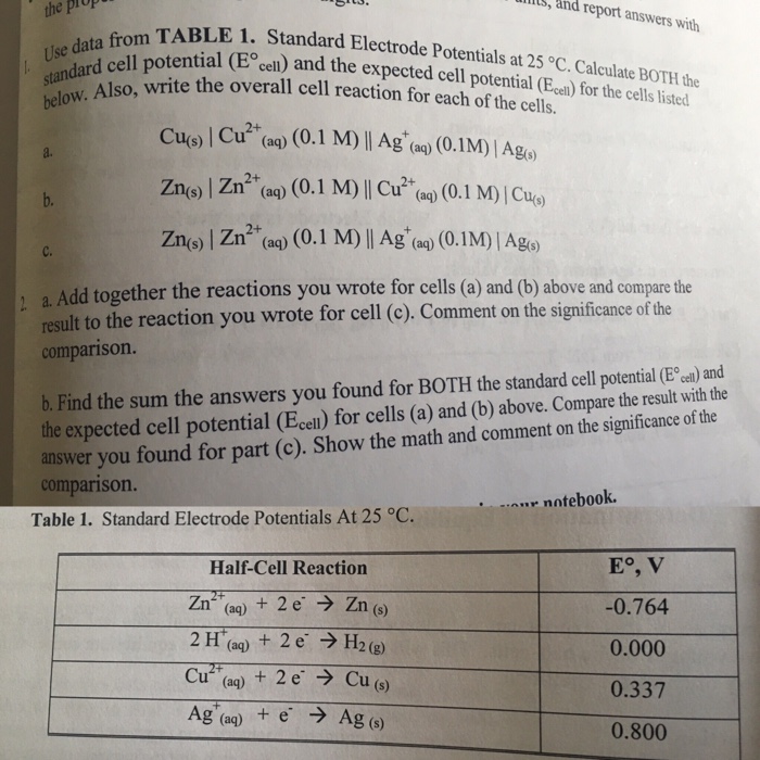 Solved I need help calculating the Ecell values in part 1. I | Chegg.com
