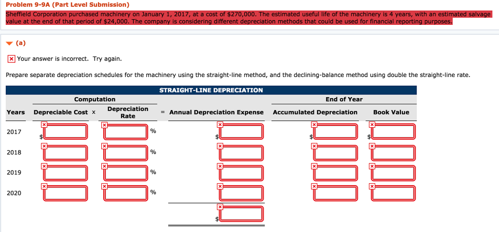 Solved Problem 9-9A (Part Level Submission) ased machine | Chegg.com