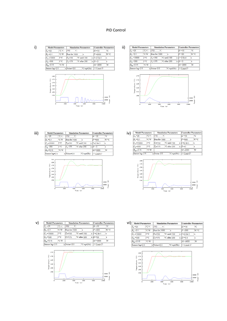 The initial values of the simulator are in preset | Chegg.com