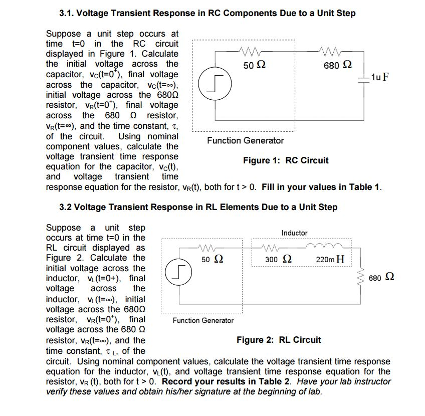 Solved Voltage Transient Response in RC Components Due to a | Chegg.com