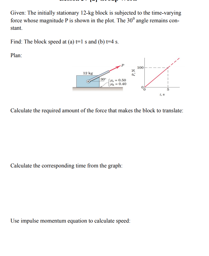 Solved Given: The initially stationary 12-kg block is | Chegg.com