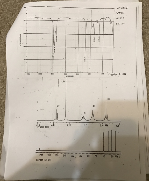 Solved Interpret the following 3 kinds of spectra ( IR, H' | Chegg.com