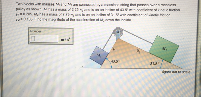 Solved Two blocks with masses M_1 and M_2 are connected by a | Chegg.com